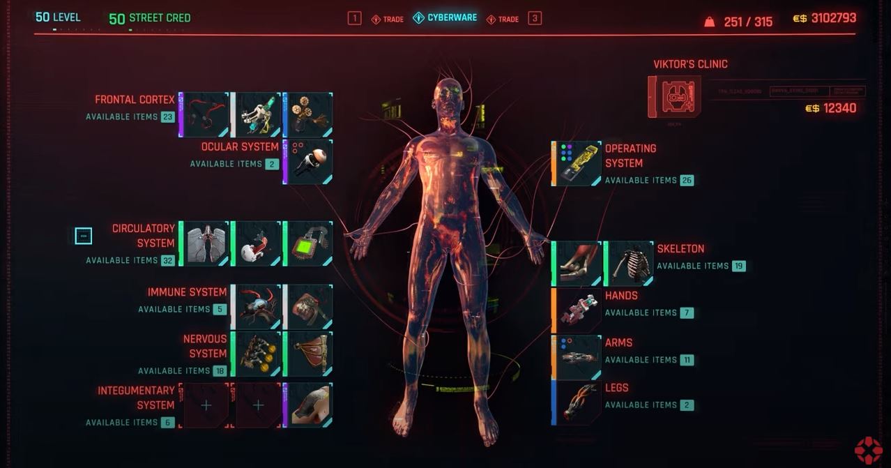 Cyberpunk 2077: The 3 Best Character Builds - MGN Cyberpunk 2077